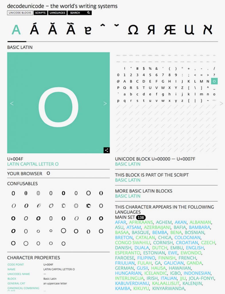 decodeunicode – the world’s writing systems - slanted
