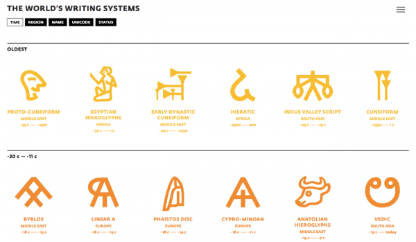 The World’s Writing Systems - slanted