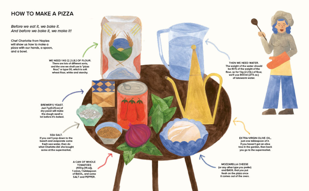 We Love Pizza - slanted