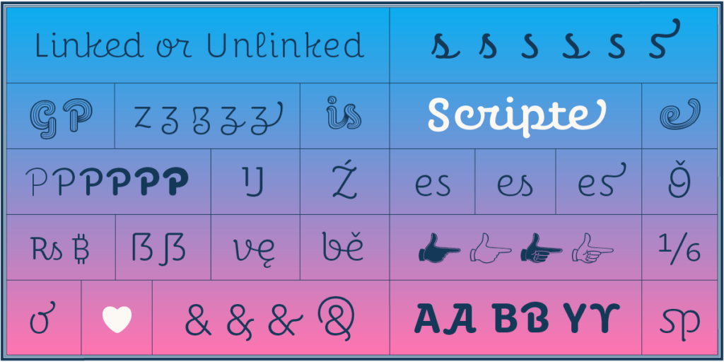 Typeface of the Month: Perec Scripte - slanted