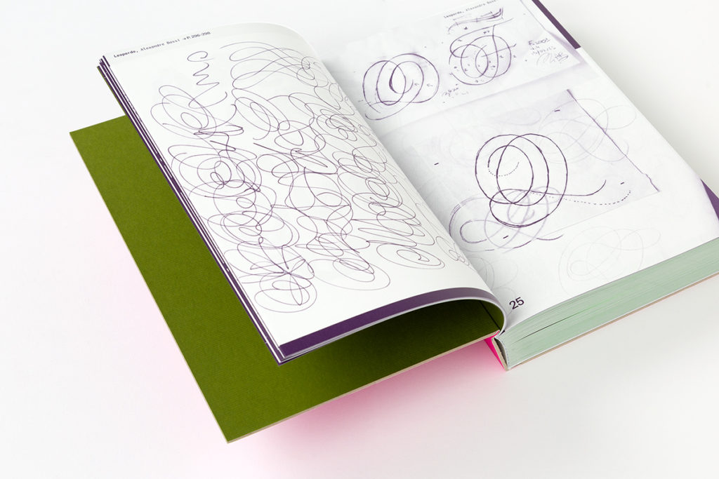 Yearbook of Type #7—Plant Edition - slanted