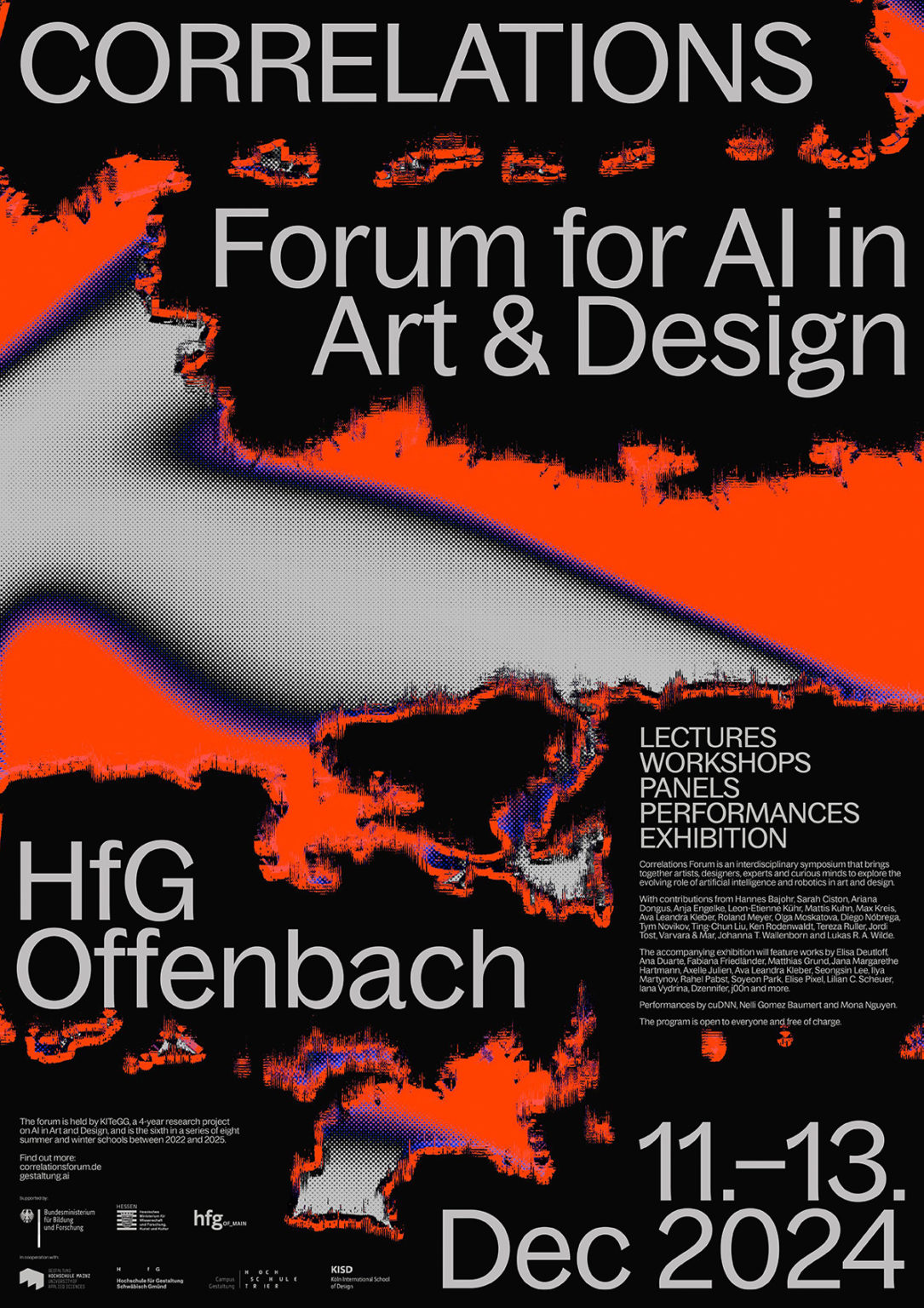 Correlations 2024 - slanted