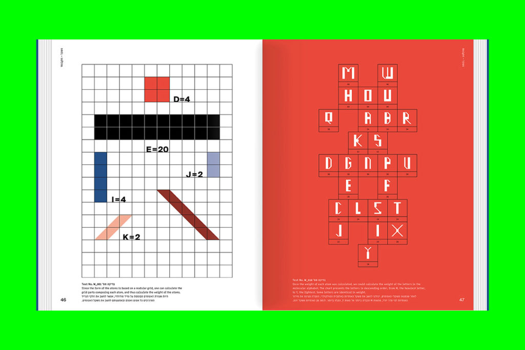 Molecular Typography Laboratory - slanted
