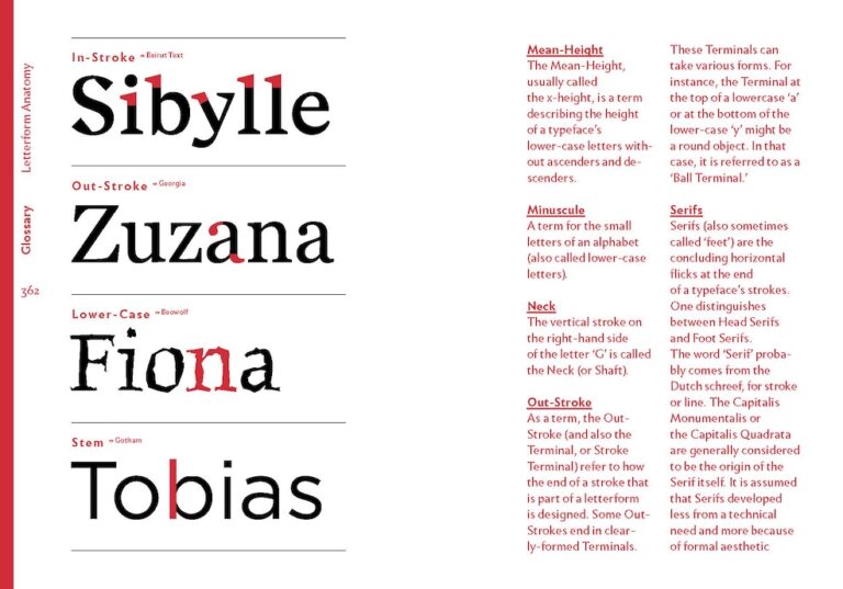 The quick classification guide for typography. A handbook for designers ...